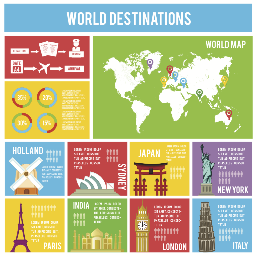 How Infographics Benefit As A Visual Communication Tool - Designs AI