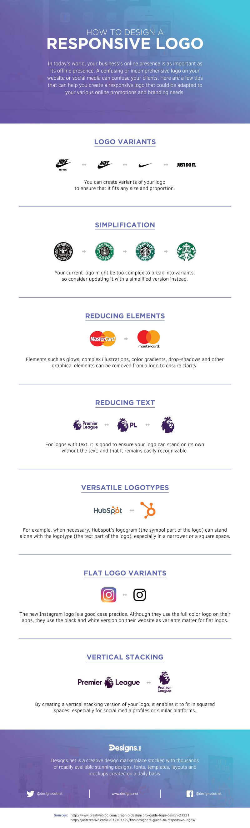 How To Design A Responsive Logo - Designs AI