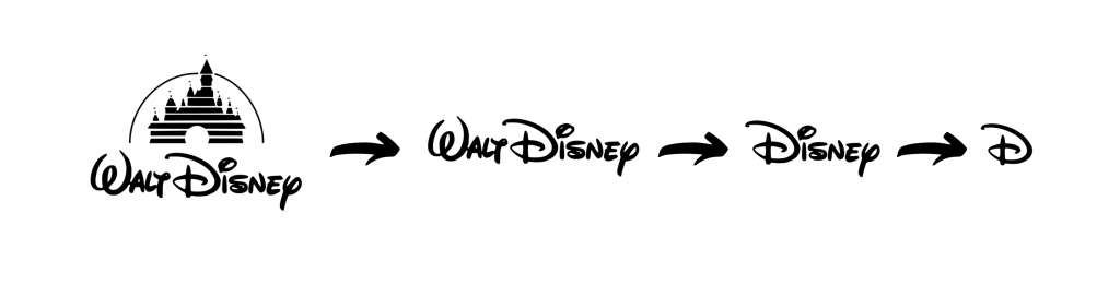 What Makes A Great Brand Logo? - Designs AI