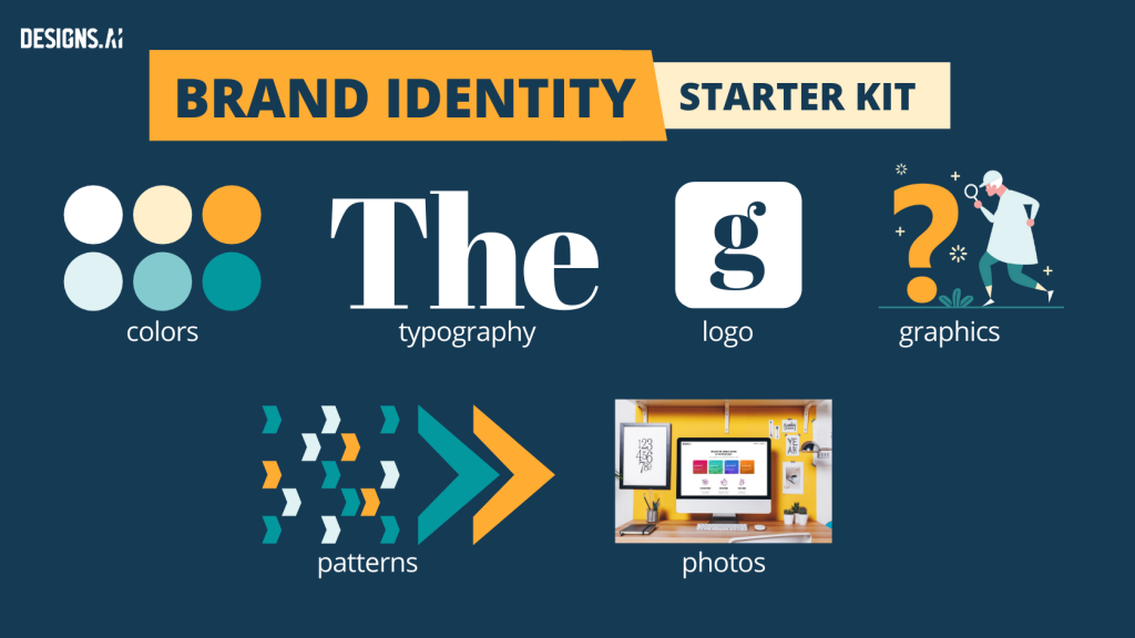 5-Step Guide to Building a Strong, Memorable Brand Identity for Your ...